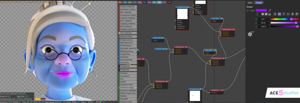 C4D Rigged cartoon stylized Granny character | Animation Ready